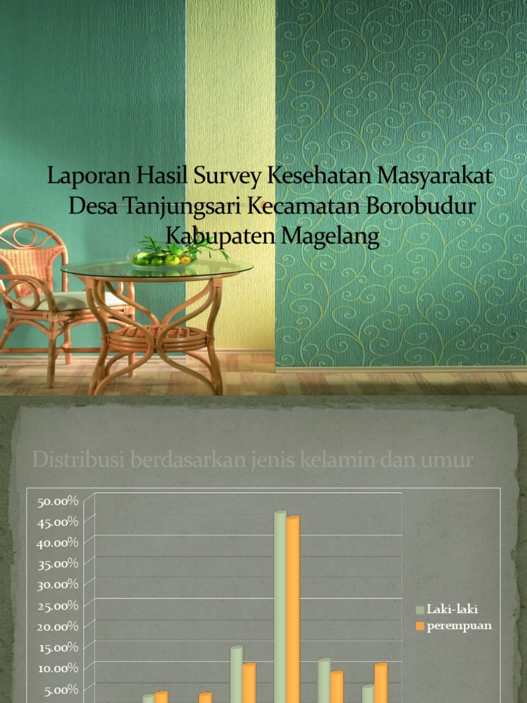 Contoh PPT MMD | PDF