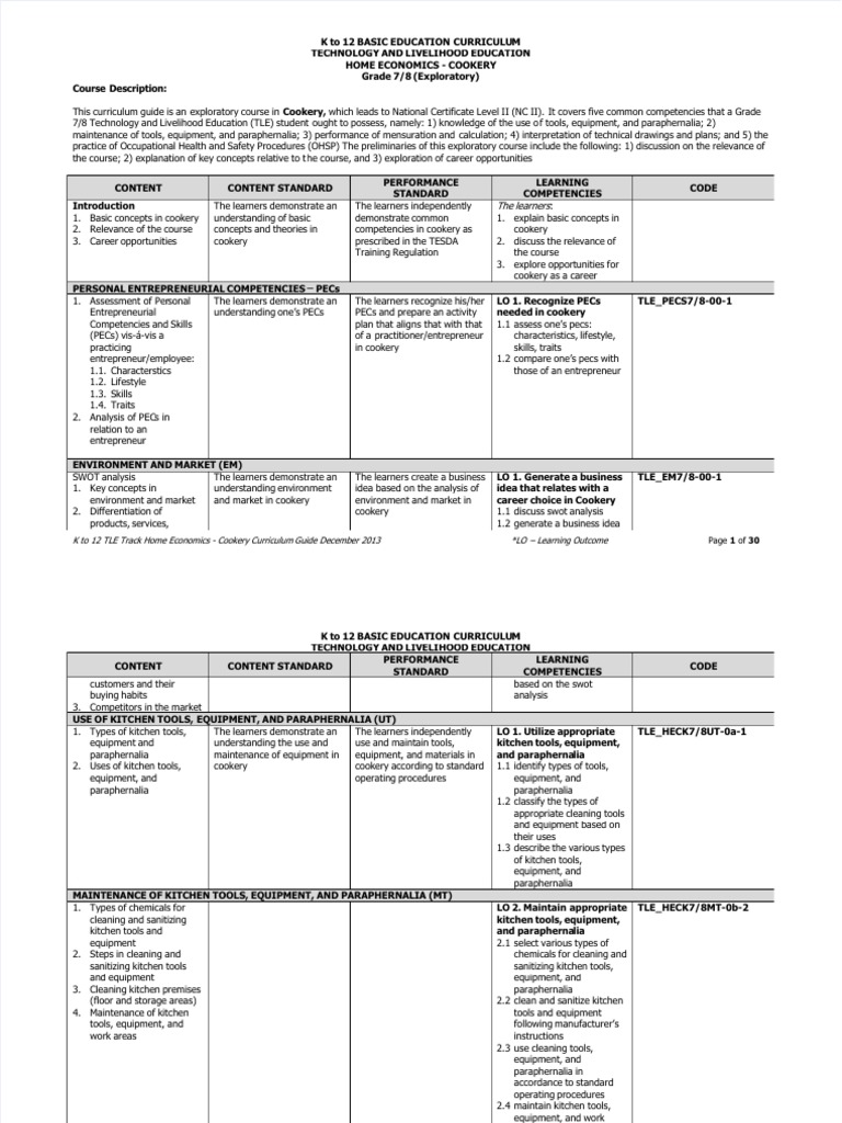 Cookery Curriculum Guide for Grades 7-8 | PDF | Occupational Safety And ...
