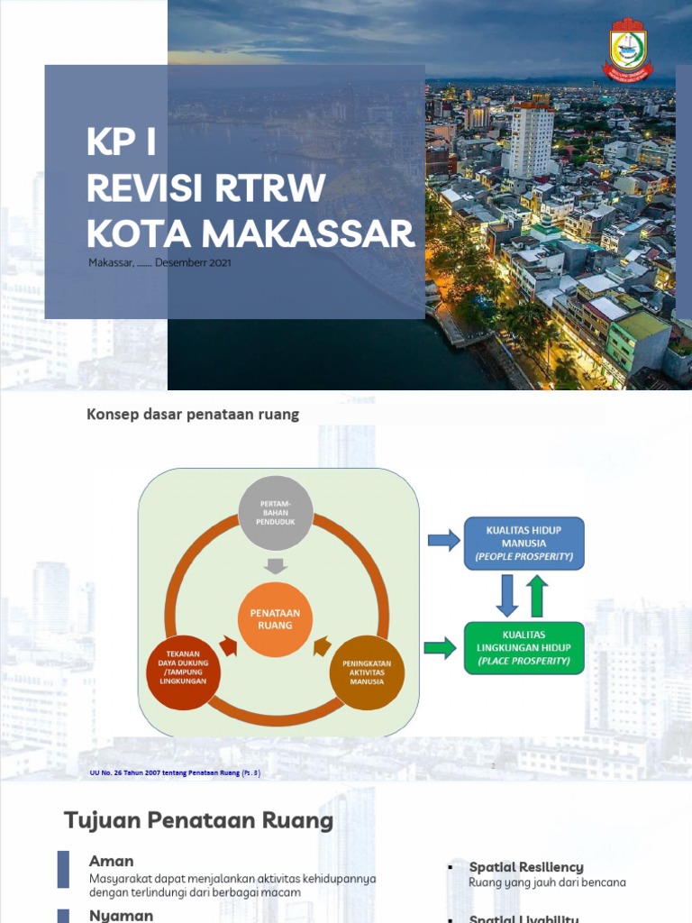 RTRW Kota Makassar | PDF