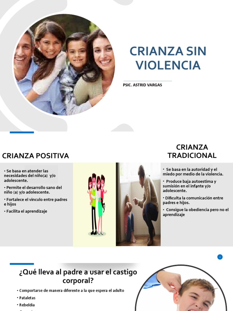 Crianza Sin Violencia | PDF | Violencia | Azotaina