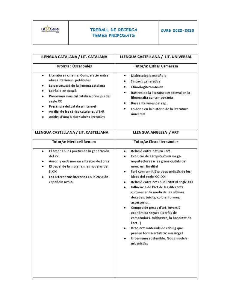 Graella Proposta de Temes Professorat 2022-2023 | PDF