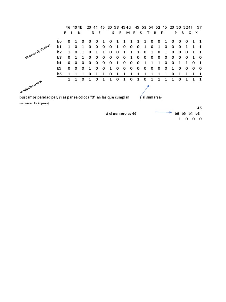 Ejercicio de Hamming | PDF