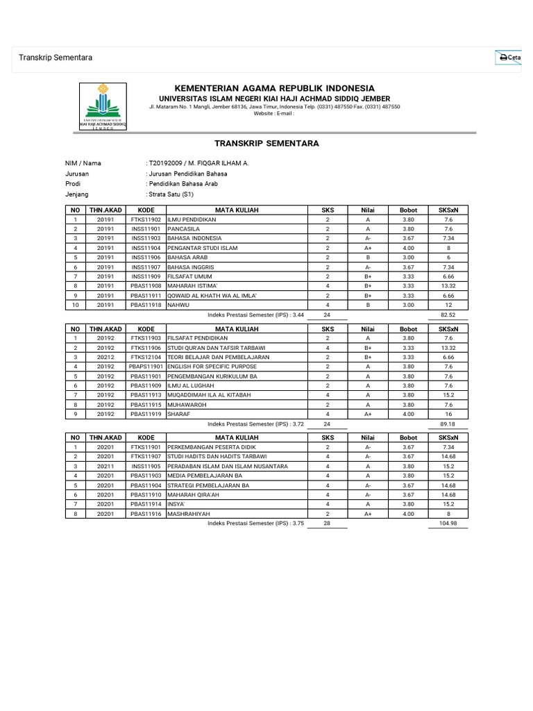 Berkas PLP Fiqgar | PDF