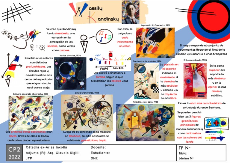 Wassily Kandinsky | PDF | Wassily Kandinsky | Las artes