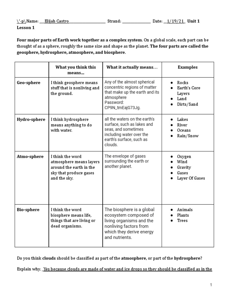 Understanding Earth's Four Spheres | PDF | Social Science | Foreign ...