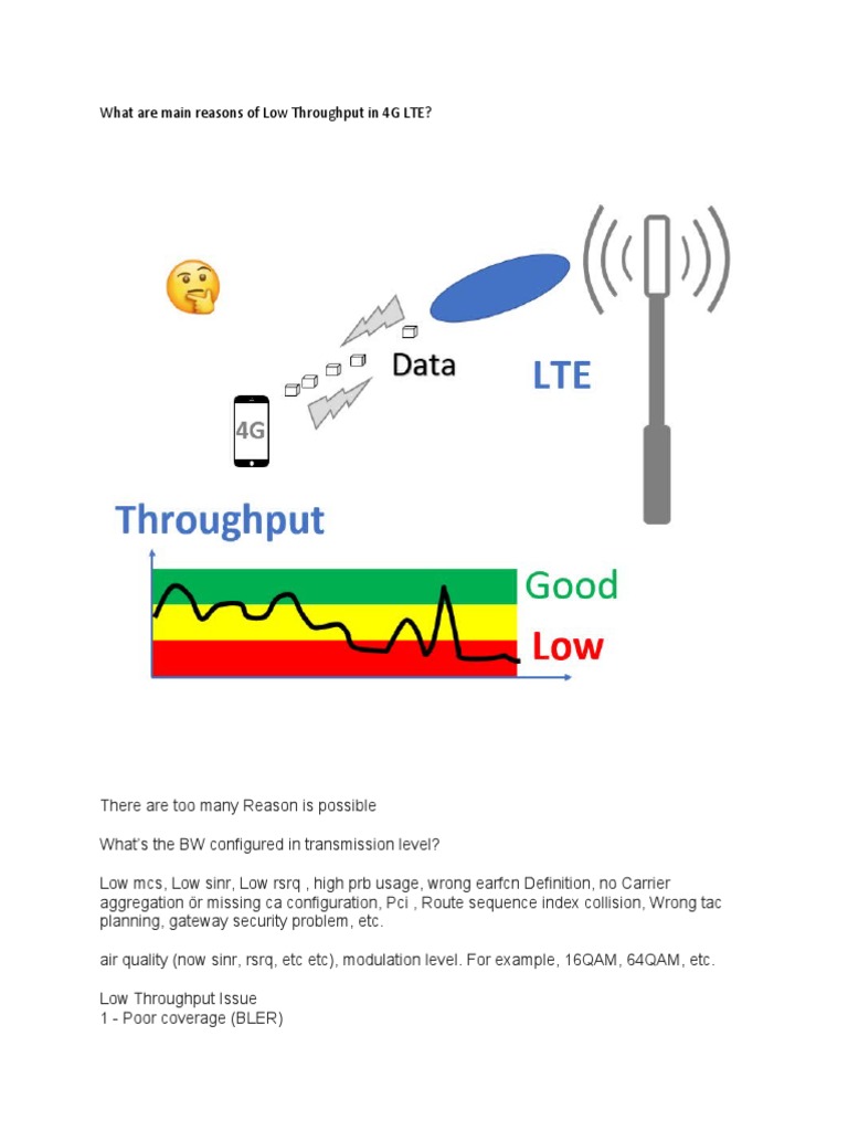 What Are Main Reasons Of Low Throughput In 4g Lte Pdf Computing