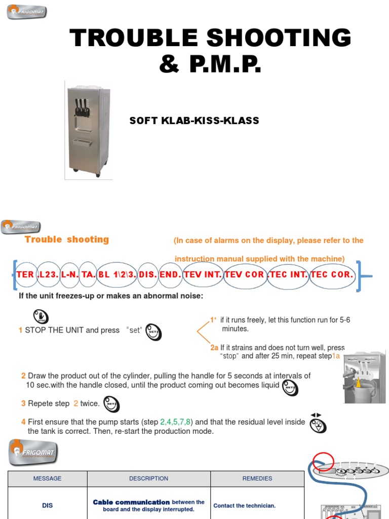 Soft TROUBLE SHOOTING & PMP | PDF | Pump | Capacitor