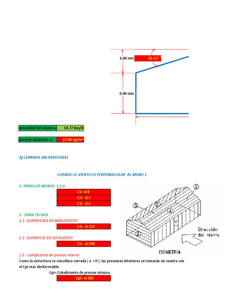 Cargas de Viento | PDF | Barlovento y sotavento | Herida
