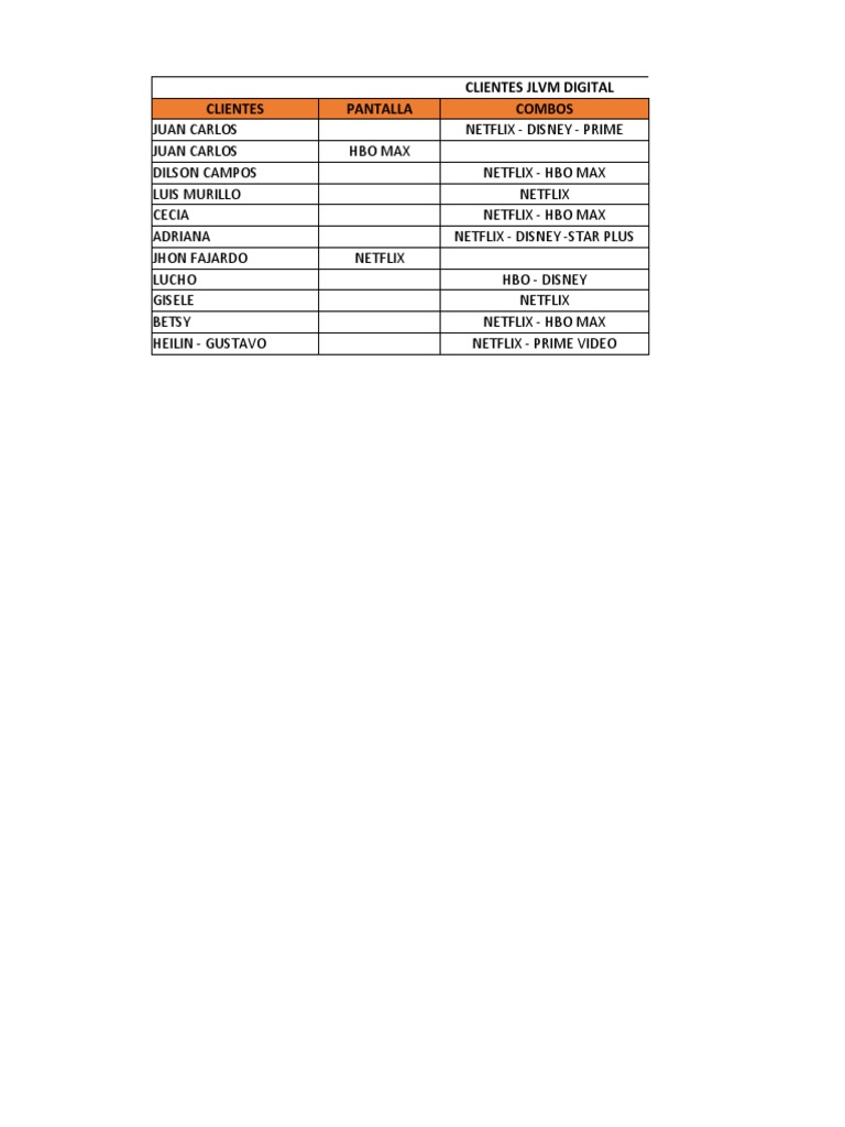 Clientes JLVM Digital | PDF