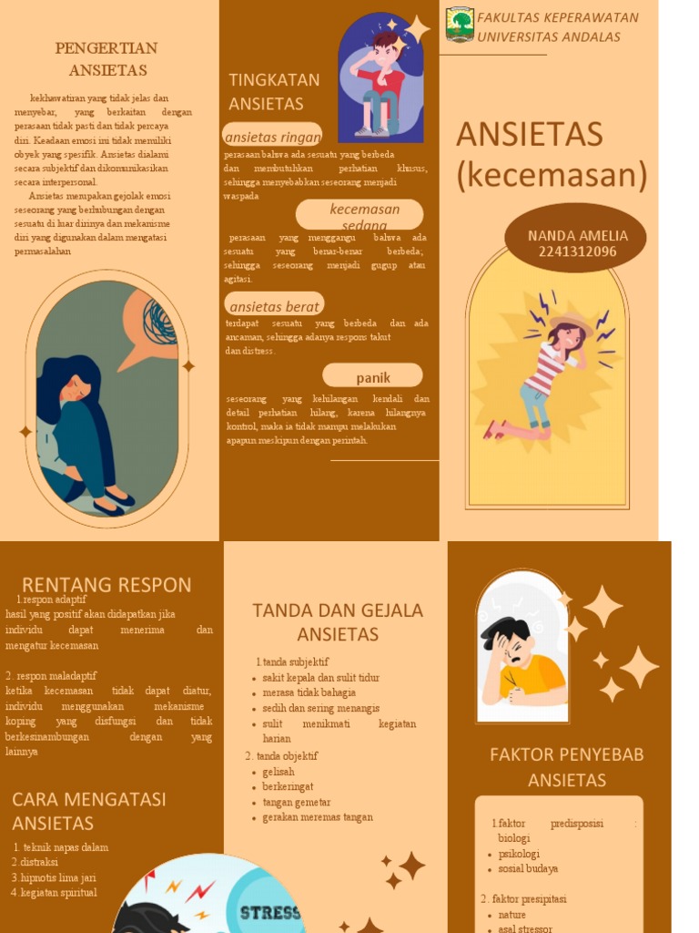 Leaflet Ansietas Lail | PDF