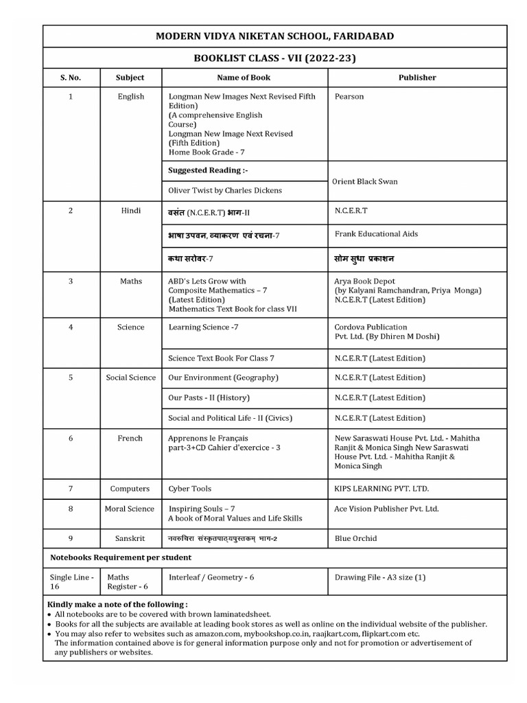 Book List Grade 7 2022 23 | PDF