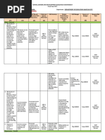 Sample Template Work and Financial Plan (WFP) 2023 | PDF | Welfare