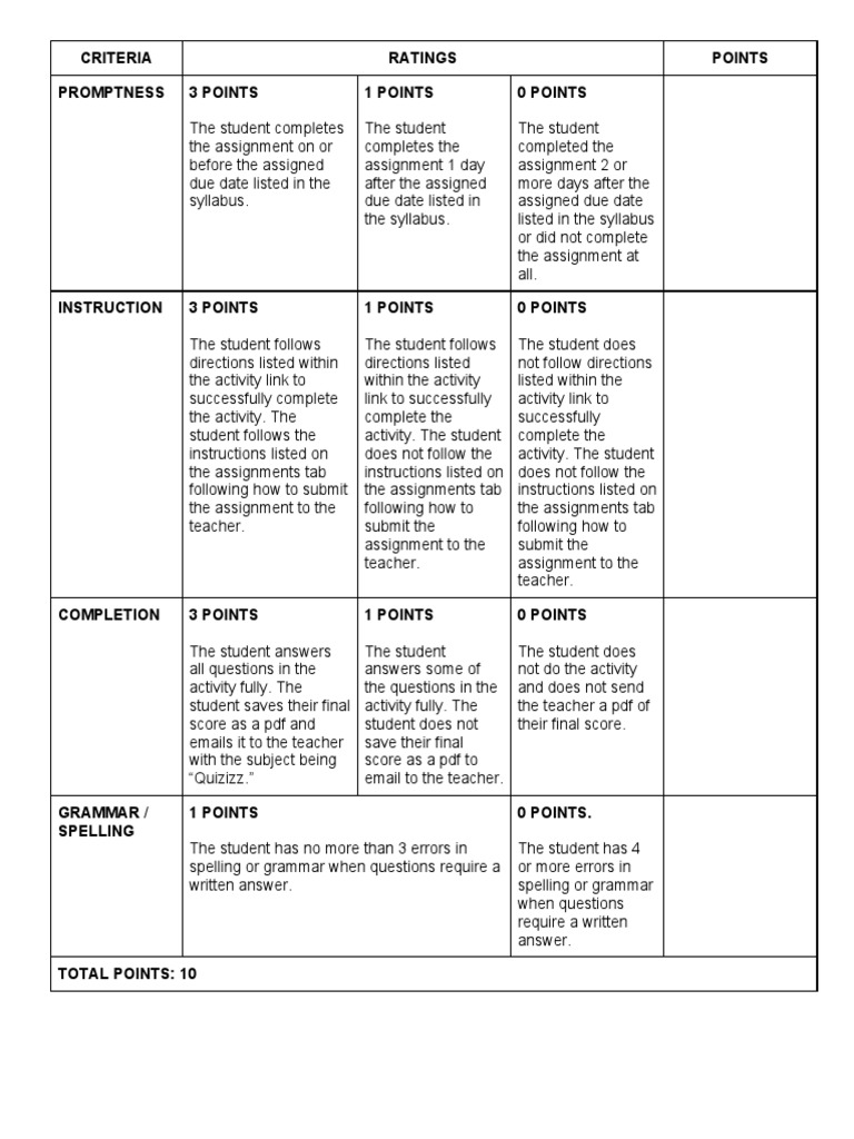 game rubric | PDF | Rubric (Academic) | Human Communication
