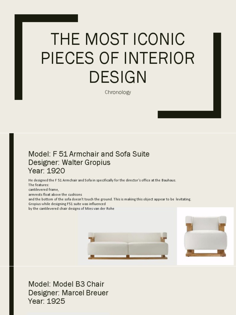 The Most Iconic Pieces of Furniture | PDF | Furniture | Decorative Arts