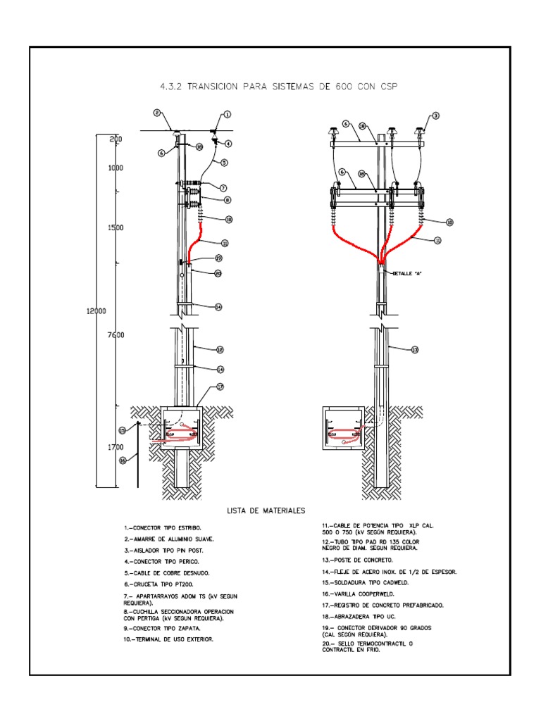 Transicion MT Arearea Subterranea | PDF