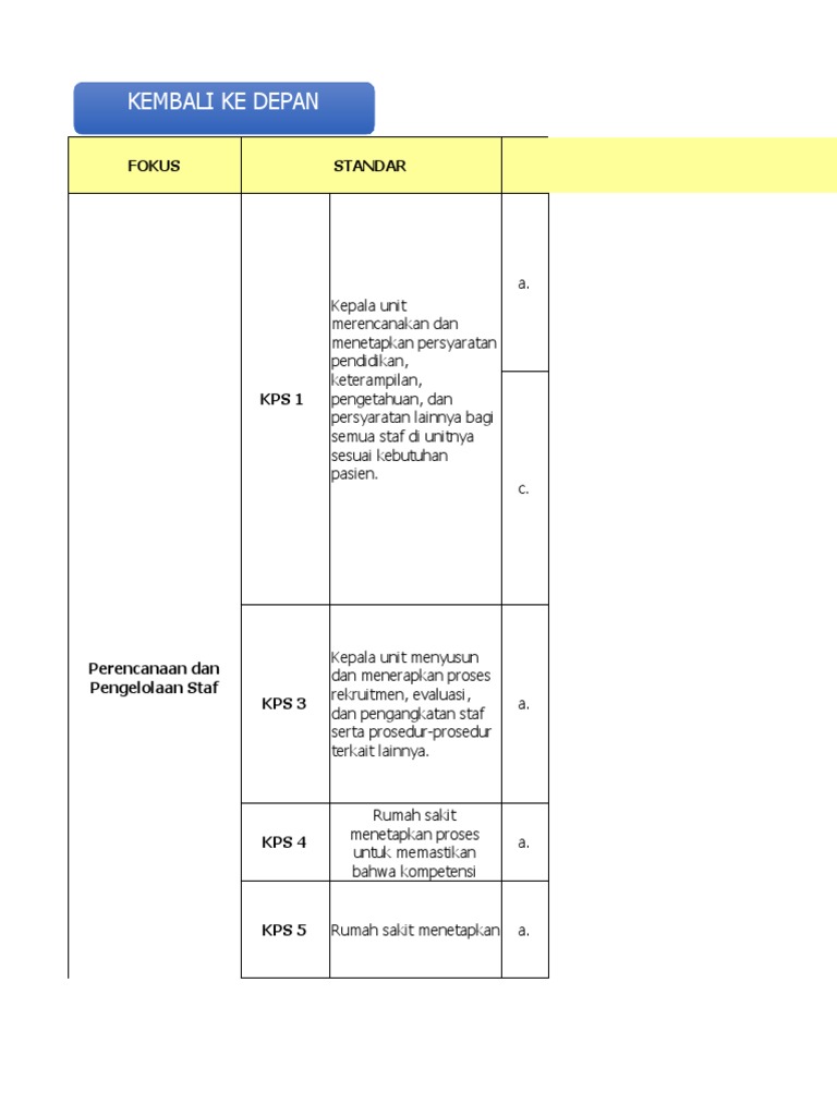 POKJA KPS (Kualifikasi Dan Pendidikan Staf) PK | PDF