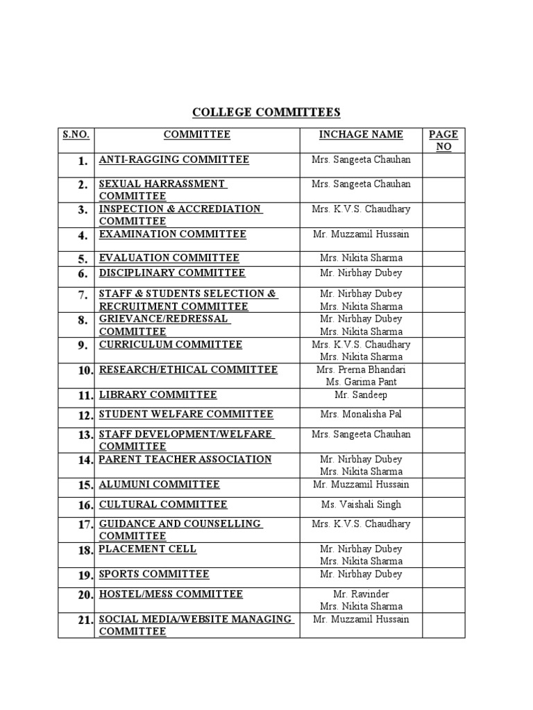Committee Structure and Responsibilities at ABC College of Nursing ...
