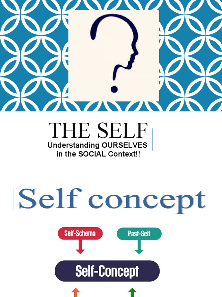 Self-Concept, Schema, and Social Identity | PDF | Self Concept | Self ...