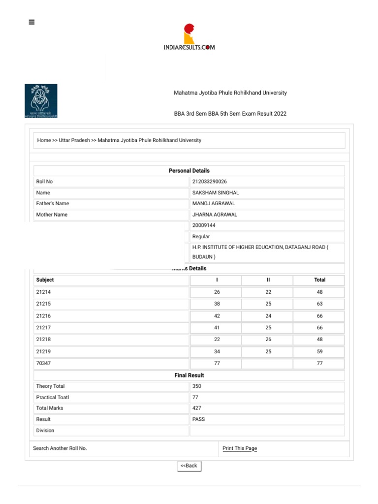BBA 3rd Sem BBA 5th Sem Exam Result 2022, Mahatma Jyotiba Phule ...