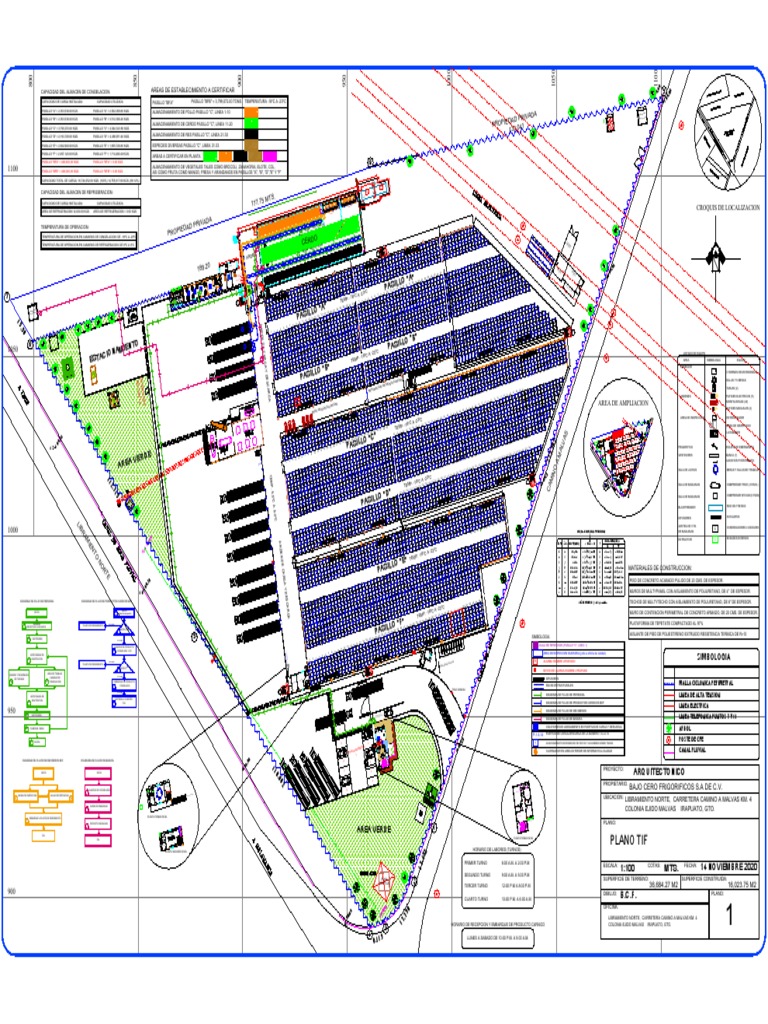 Ampliacion Tif 2020 - (Marzo 2021) Model | PDF