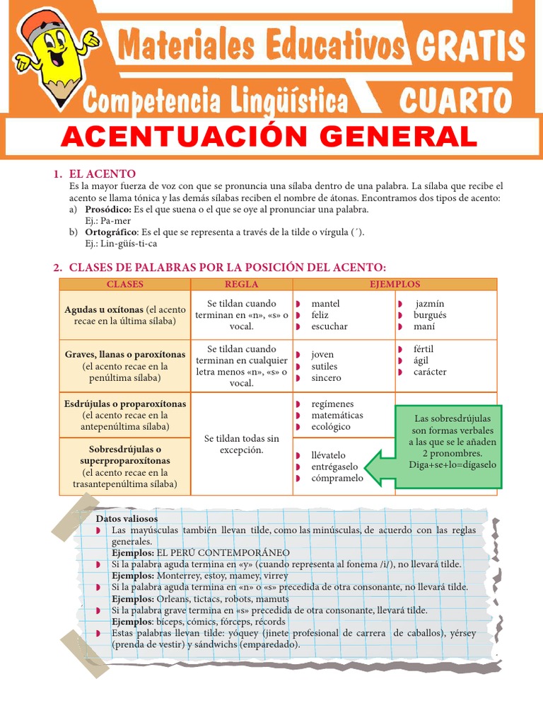 Reglas de Acentuación y Ejercicios | PDF | Fonología | Comunicación humana
