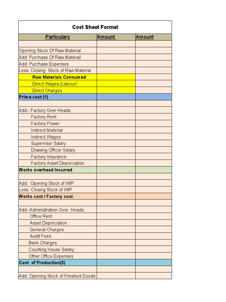 CDM Template | PDF | Economies | Business