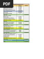 CDM Template | PDF | Economies | Business