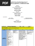 Lesson Plan - Esp 7 (2ND Quarter) | PDF