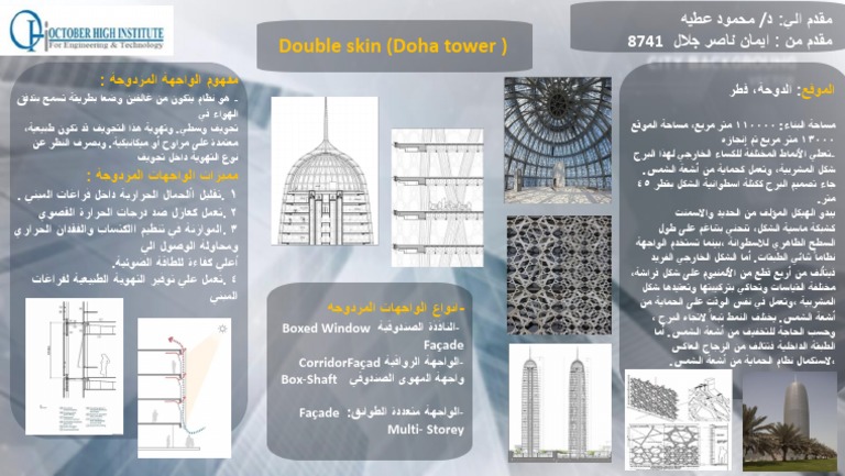 Double Skin | PDF