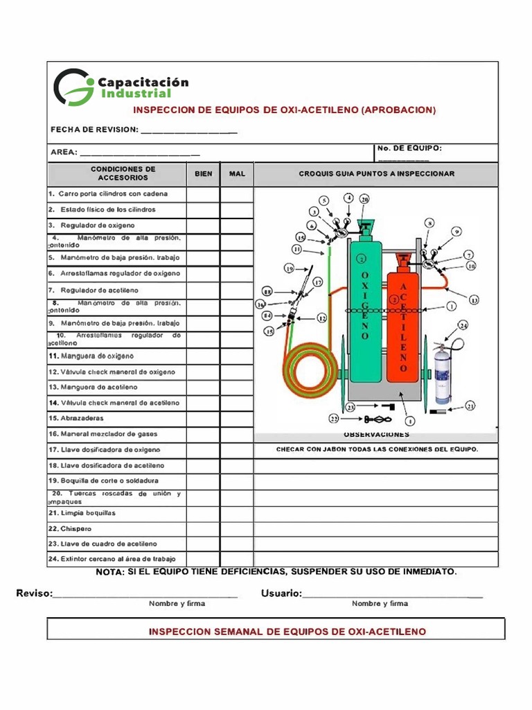 Check List Equipo Oxicorte | PDF
