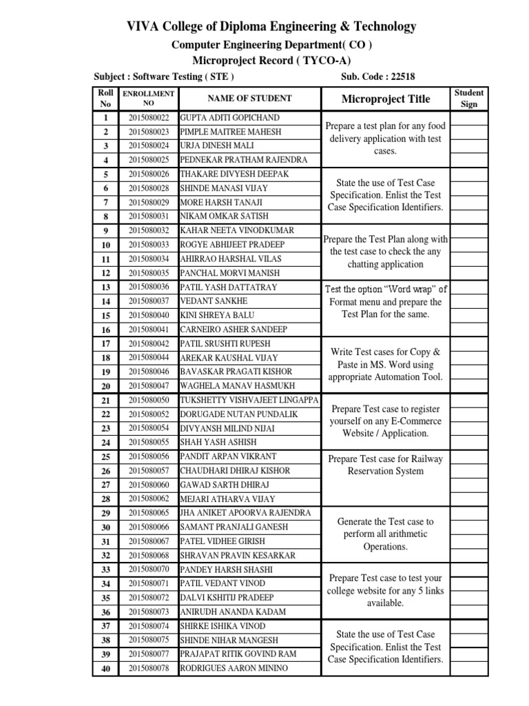 TYCO-A Micro-Project | PDF | Computer Engineering | Systems Engineering