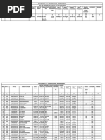 ACR Form and Performa | PDF | Career & Growth | Business