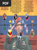 Biografía de Luis Bigott | PDF | Venezuela | Empirismo