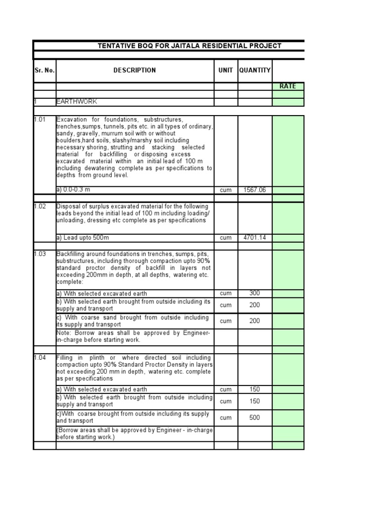 Civil Construction Rate List for Jaitala | PDF | Concrete | Door