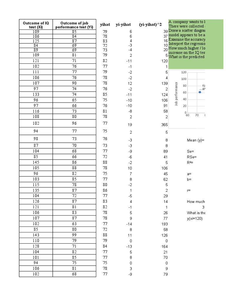 Seminar10 Linear Regression Time Series Analysis Solutions | PDF | Regression Analysis ...