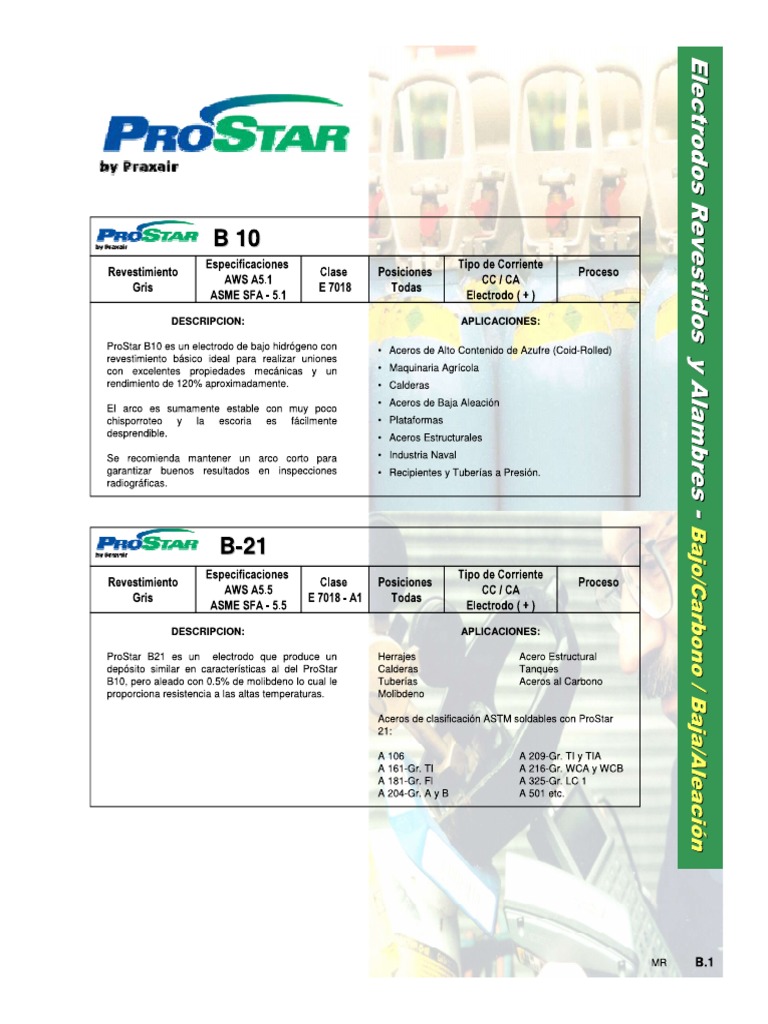 Electrodo 7018 Prostar | PDF