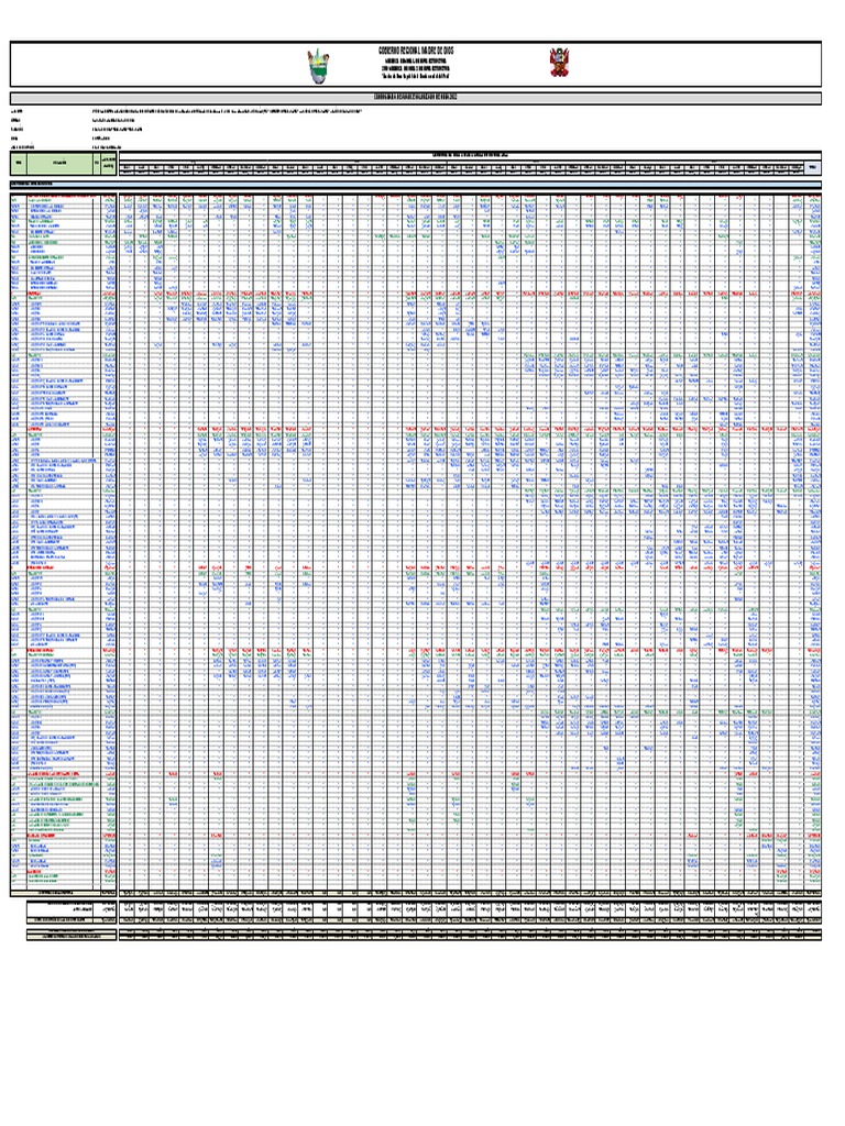 Calendario Valorizado de Obra | PDF