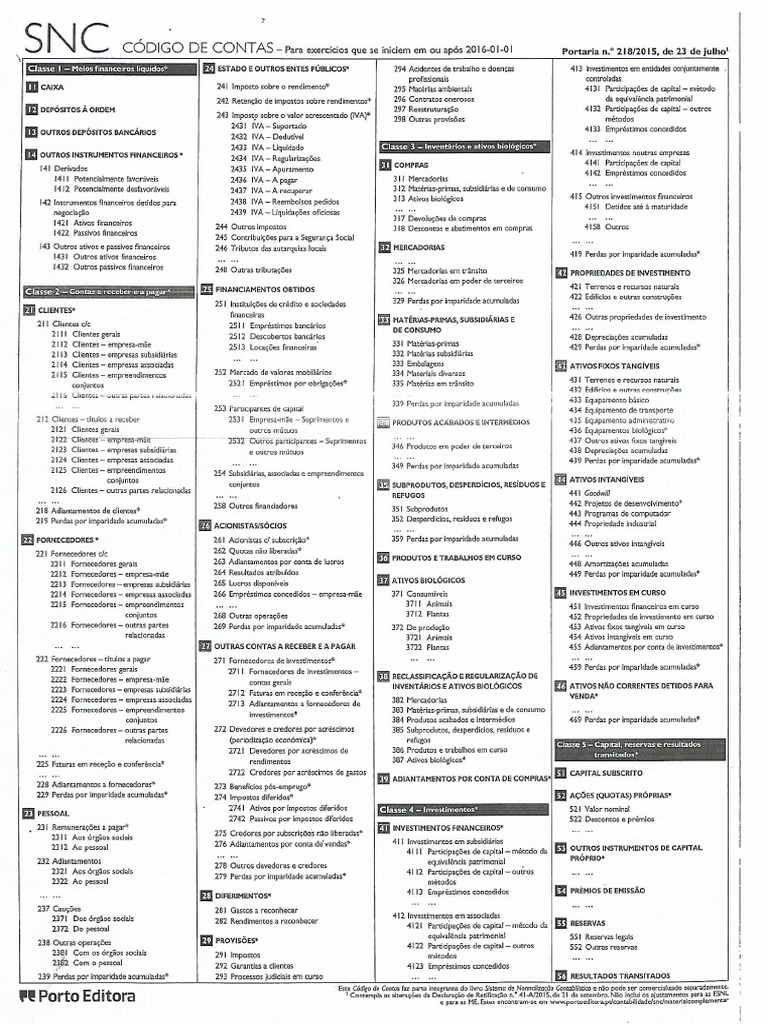 Código de Contas SNC 2016 | PDF