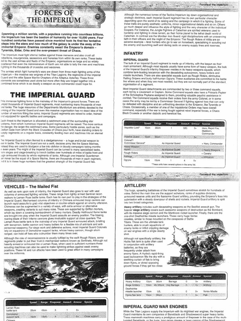 Epic 40k 3rd Edition Imperial Army List | PDF