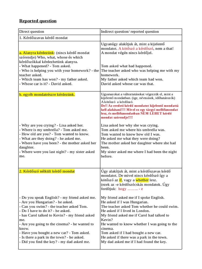Reported Speech | PDF
