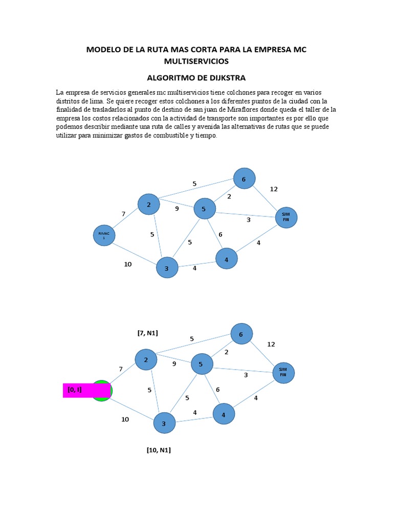 Modelo de La Ruta Mas Corta para La Empresa MC Multiservicios | PDF ...