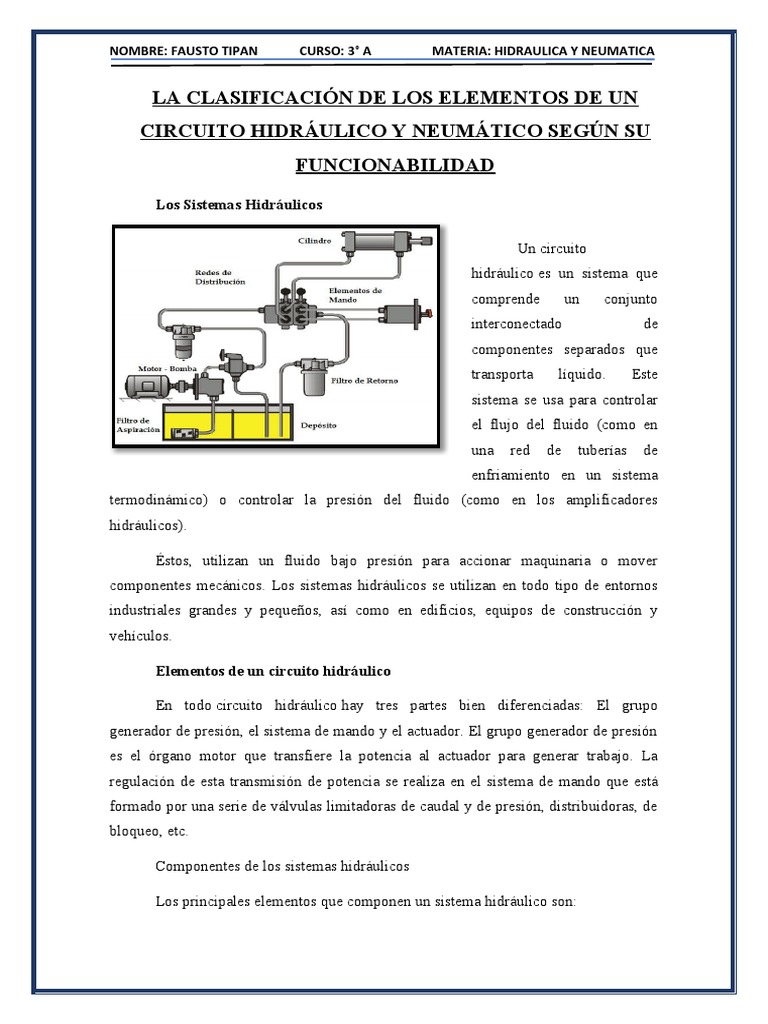 La Clasificación de Los Elementos de Un Circuito Hidráulico y Neumático ...