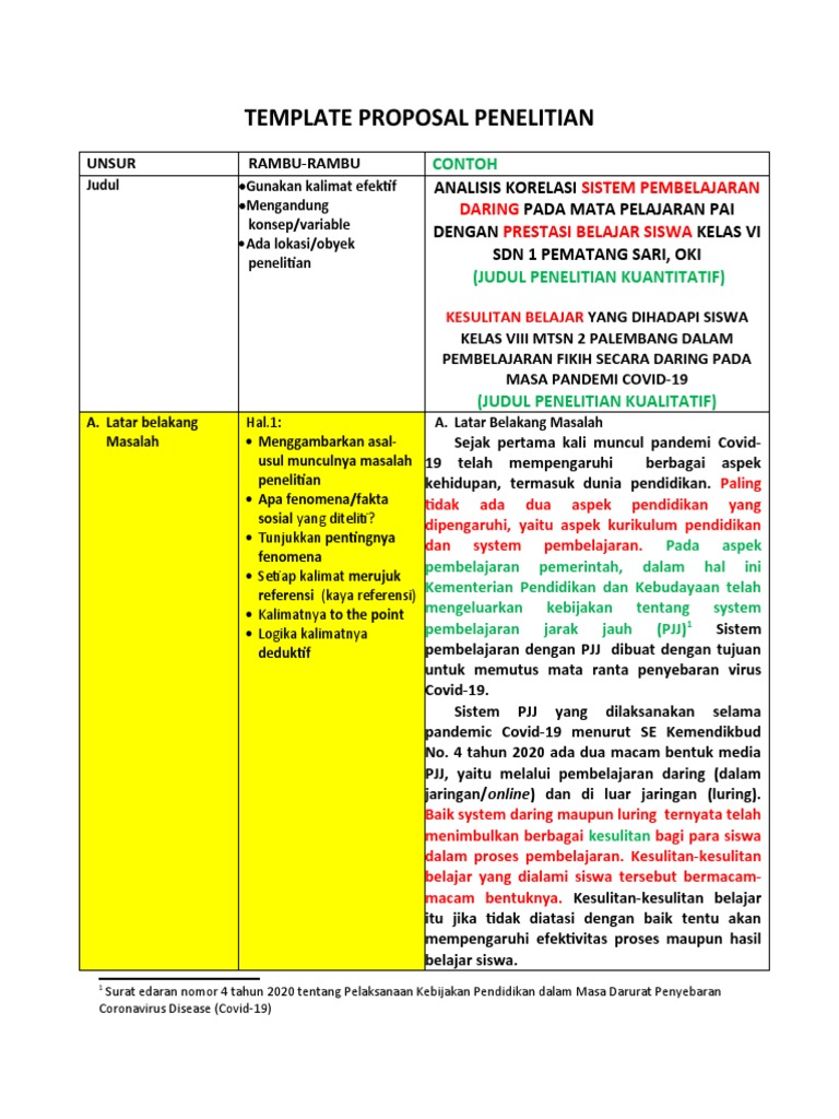 Template Proposal Penelitian | PDF
