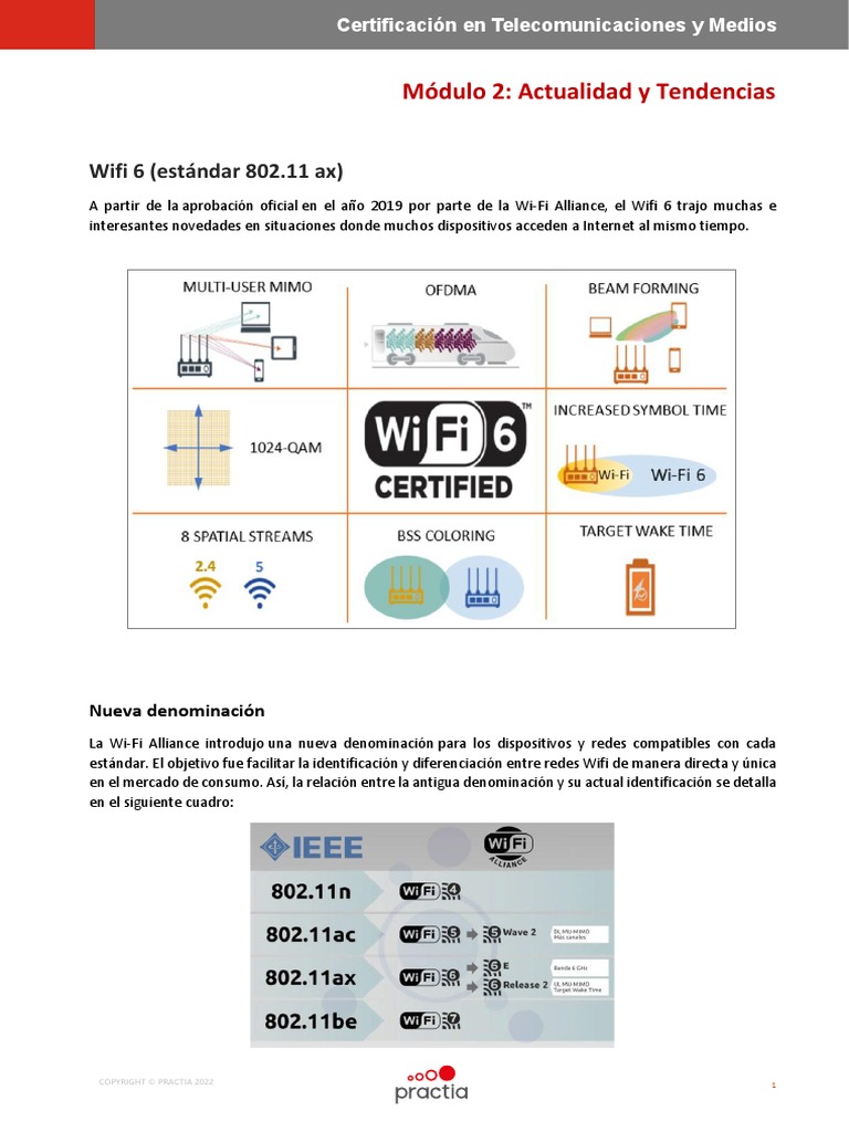 Evolucion del Wifi 6 | PDF | Wifi | Ieee 802.11