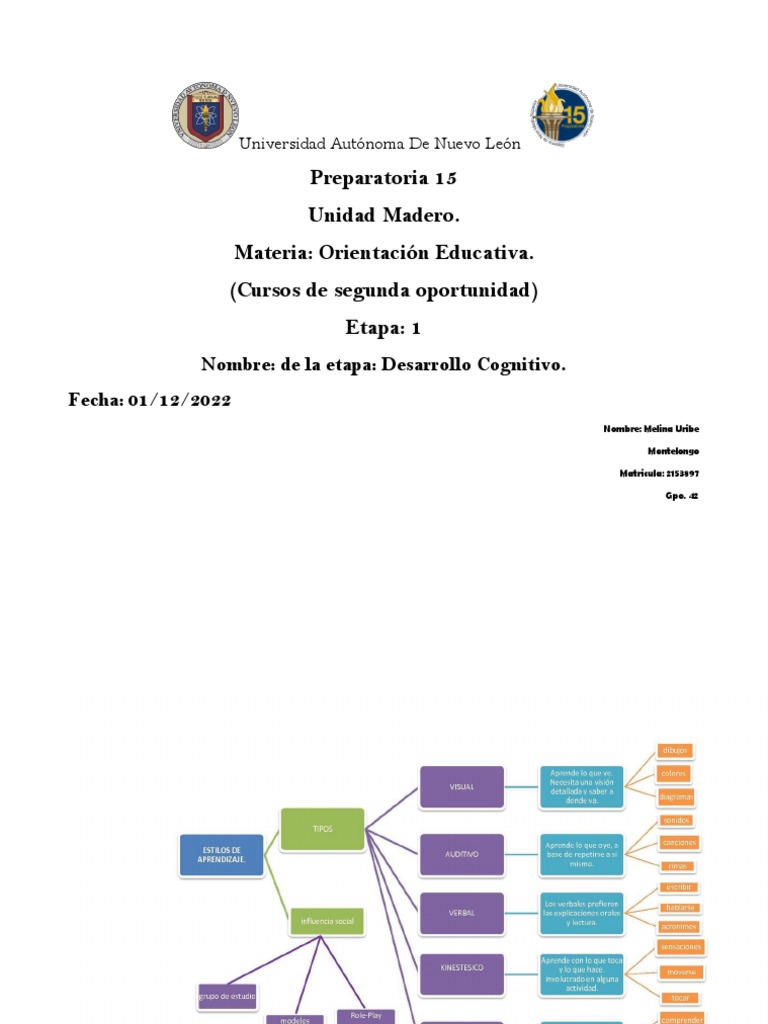 Orientación Educativa Etapa 1. | PDF | Hemisferio cerebral | Cerebro Orientación Educativa Etapa 1. | PDF | Hemisferio cerebral | Cerebro