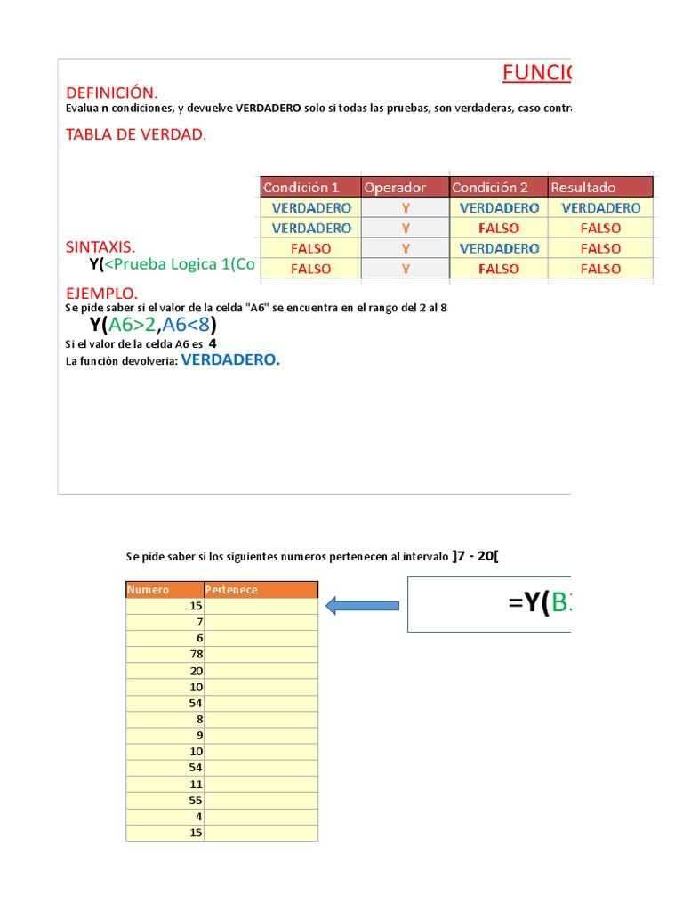Funcion y - o | PDF | Business