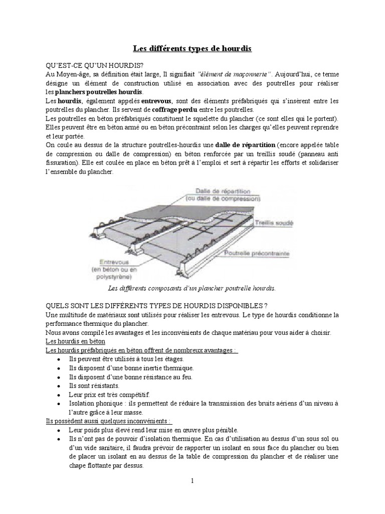 Les Différents Types de Hourdis | PDF | Matériaux | Ingénierie des ...