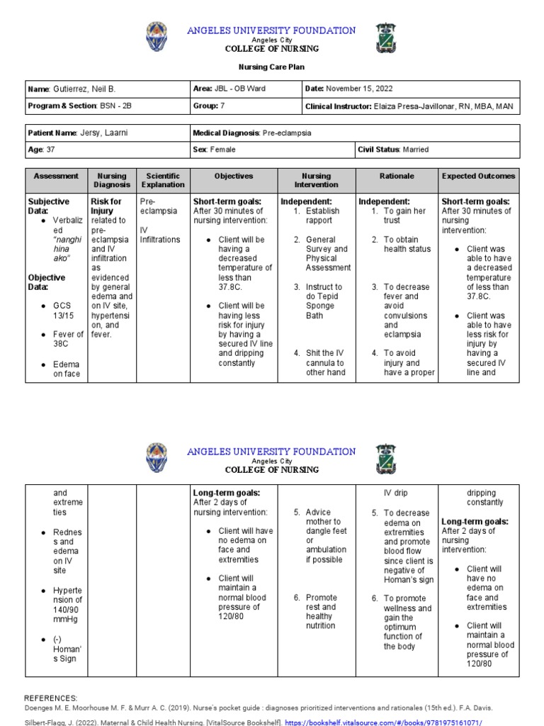NCP OB Ward Mam El Javier | PDF | Nursing | Health Sciences