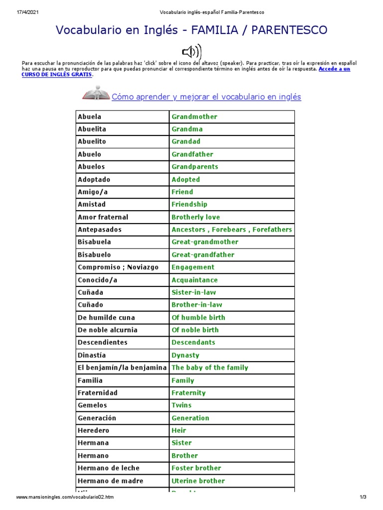 Vocabulario Inglés Español Familia Parentesco | PDF