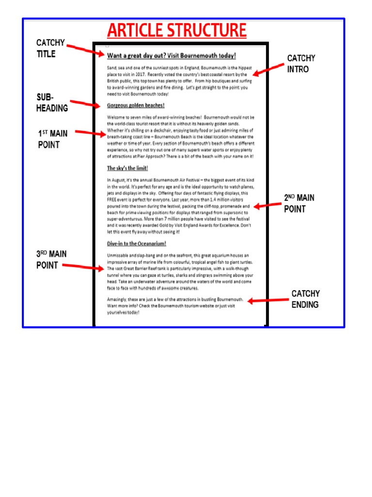 Writing A Magazine Article | PDF